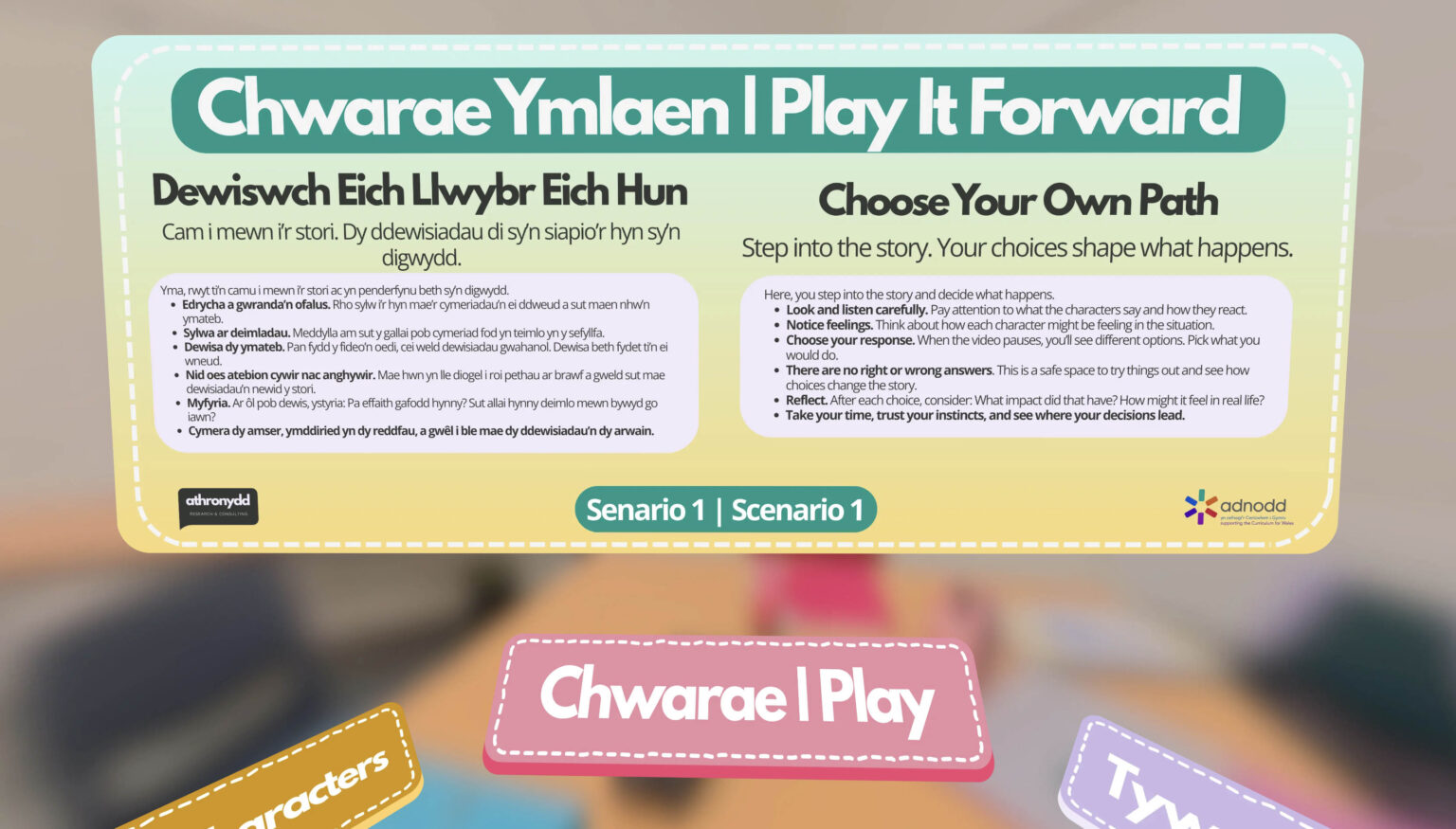 Blog: Phase one of the Innovation and Collaboration Fund - Adnodd